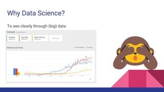 Growth Through Data Science | PPT