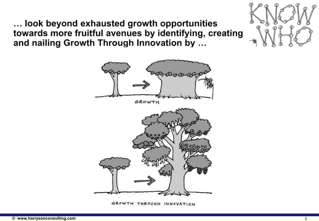 Profiting from Growth Through Innovation | PPT | Free Download Profiting from Growth Through Innovation | PPT | Free Download