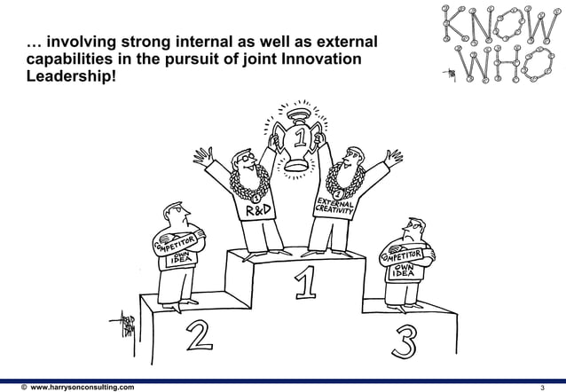 Profiting from Growth Through Innovation | PPT | Free Download Profiting from Growth Through Innovation | PPT | Free Download
