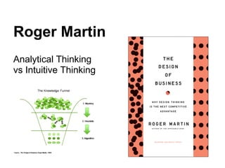 Growth Toolkit | PPT