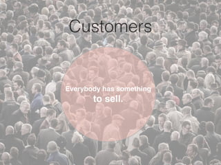 Antresol mobile app | PPT