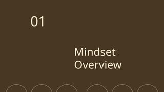 Growth vs. Fixed Mindset-characterstics and differences | PPT