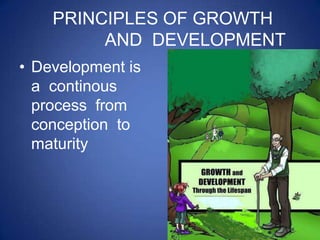Growth VS Development.pptx