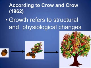 Growth VS Development.pptx
