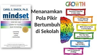 Menanamkan pola pikir bertumbuh di sekolah | PPTX