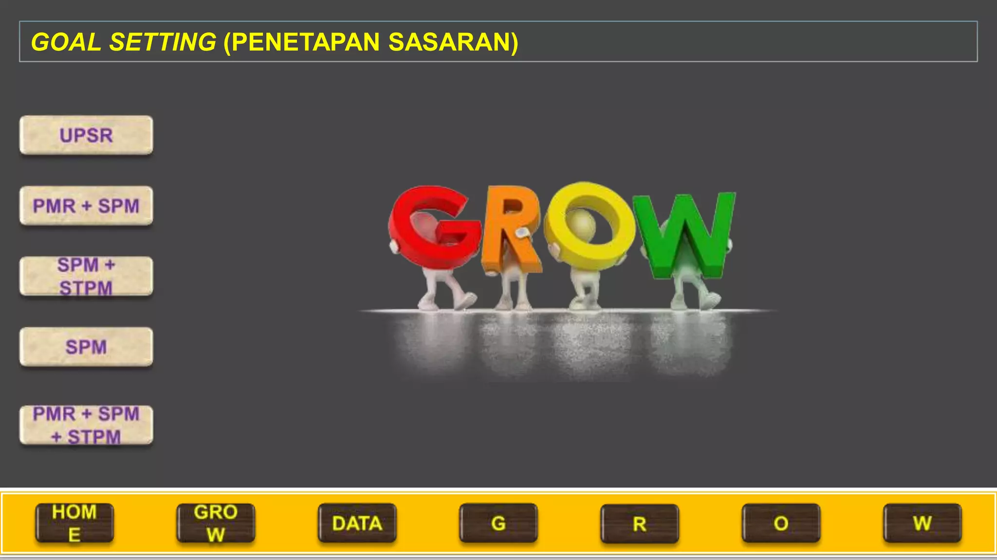 Grow ver3 taklima t kelestarian akademik | PPTX