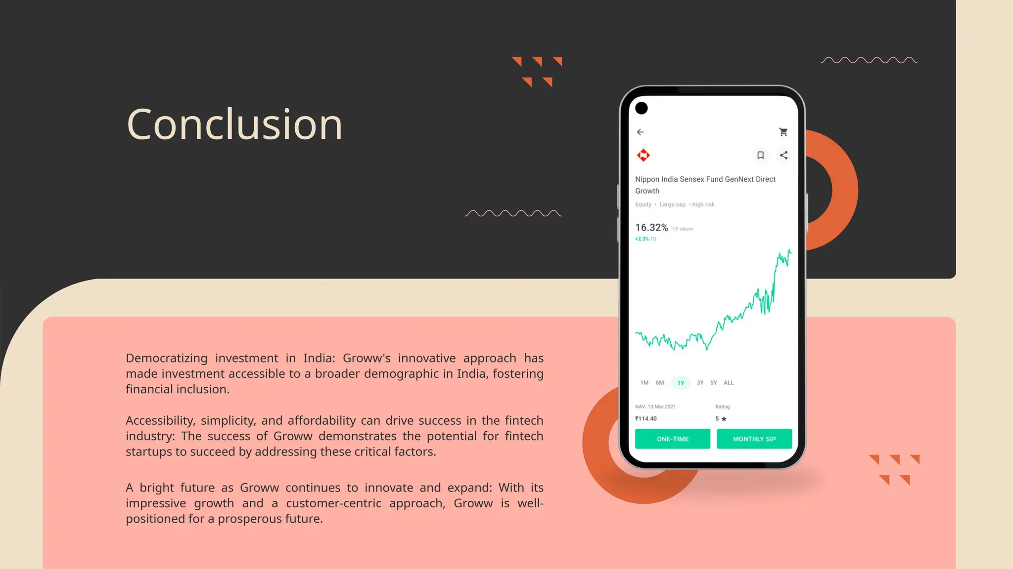 Groww presentation on startup college.pptx