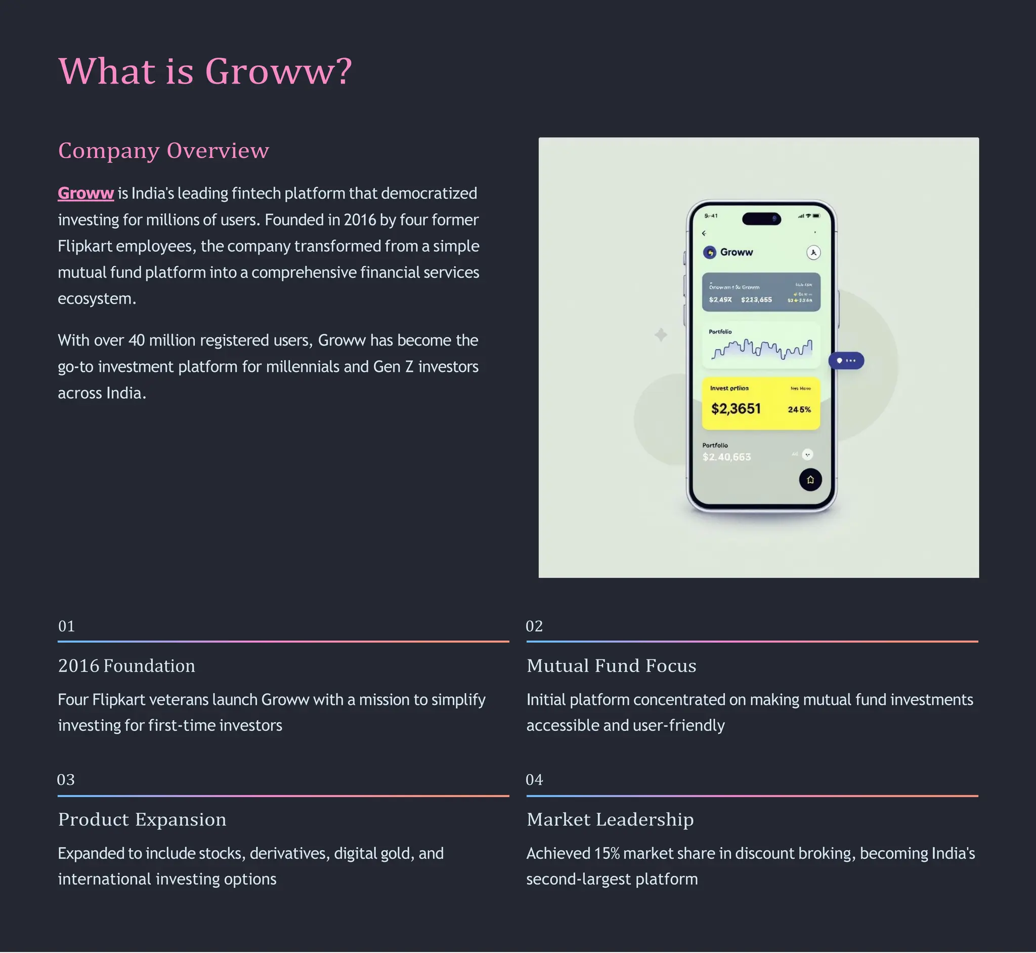 Groww IPO 2025: Complete Investment Analysis, Price, Date & Valuation | PDF