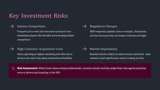 Groww IPO 2025: Complete Investment Analysis, Price, Date & Valuation | PDF