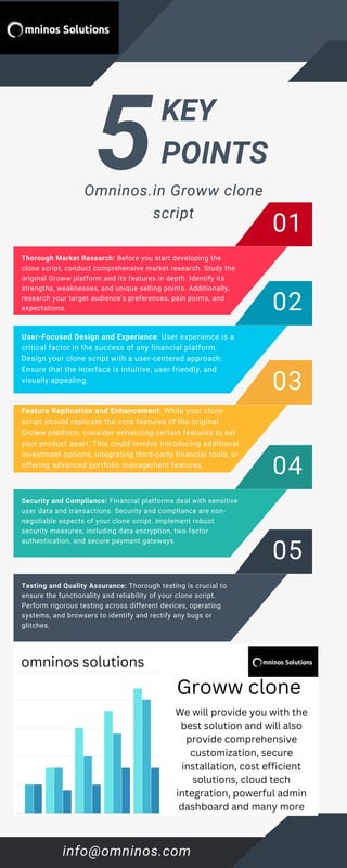 Omninos Groww clone India's Top Groww clone company | PDF