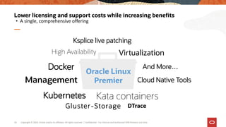 Grow Your Business with Oracle Linux, Virtualization- BL v6.pdf | Cloud Computing | Internet