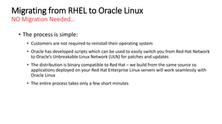 Grow Your Business with Oracle Linux, Virtualization- BL v6.pdf | Cloud ...