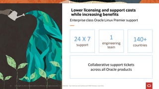 Grow Your Business with Oracle Linux, Virtualization- BL v6.pdf | Cloud ...