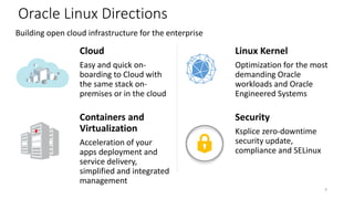 Grow Your Business with Oracle Linux, Virtualization- BL v6.pdf | Cloud Computing | Internet