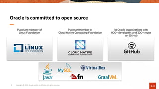 Grow Your Business with Oracle Linux, Virtualization- BL v6.pdf | Cloud Computing | Internet