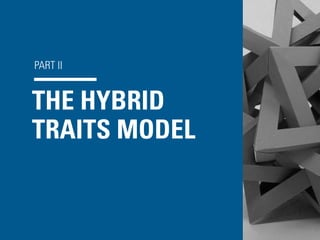 Grow Your Personal Leadership with Your Hybrid Traits | PPT