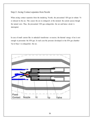 Circuit Breaker and its types | DOCX