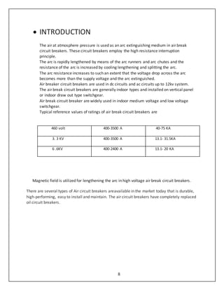 Circuit Breaker and its types | DOCX
