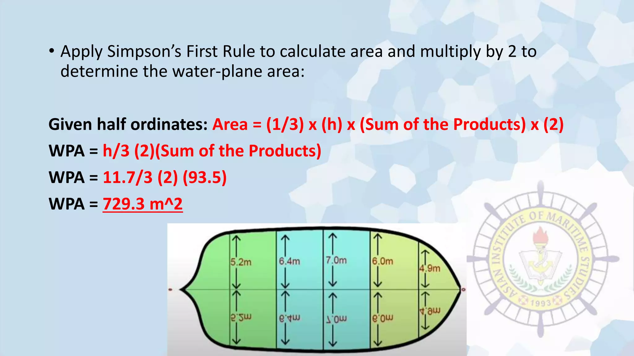 GRP-2_Simpsons-Rule_SEAM-6-report.pptx