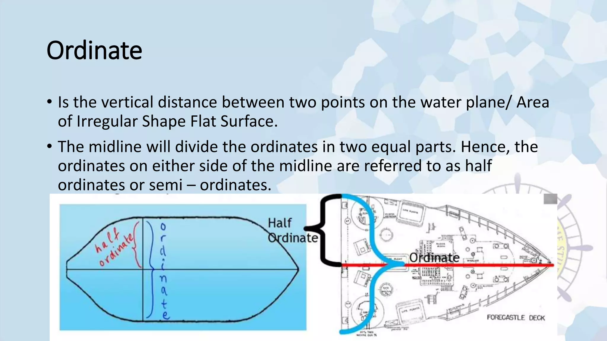 GRP-2_Simpsons-Rule_SEAM-6-report.pptx