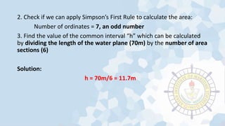 GRP-2_Simpsons-Rule_SEAM-6-report.pptx