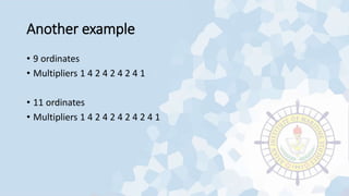 GRP-2_Simpsons-Rule_SEAM-6-report.pptx