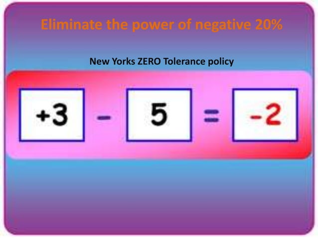 focus the power of target thinking | PPTX | Email | Internet