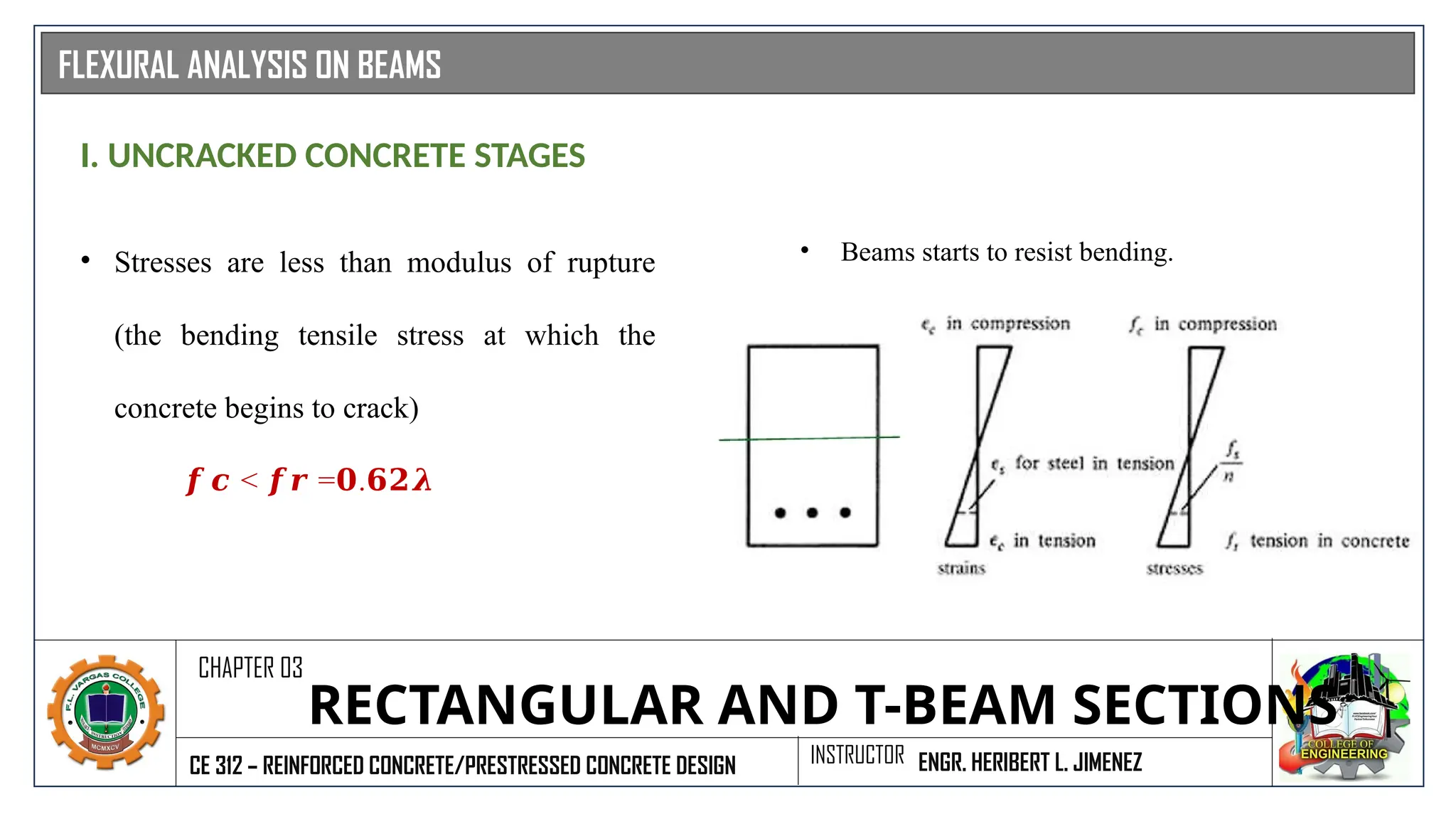 Rectangular and Tee Beam Sections Introduction.pptx