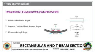 Rectangular and Tee Beam Sections Introduction.pptx