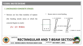 Rectangular and Tee Beam Sections Introduction.pptx