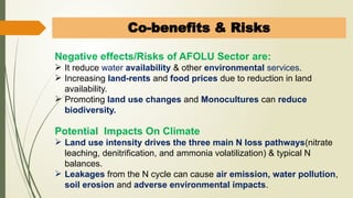 Agriculture-and-Environment-Group ppt slidesppt.pptx