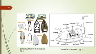 Design Project, kerala technological university - KTU | PPT