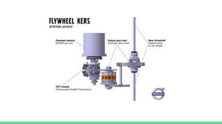 Grp1- Kinetic energy recovery system (KERS).pptx