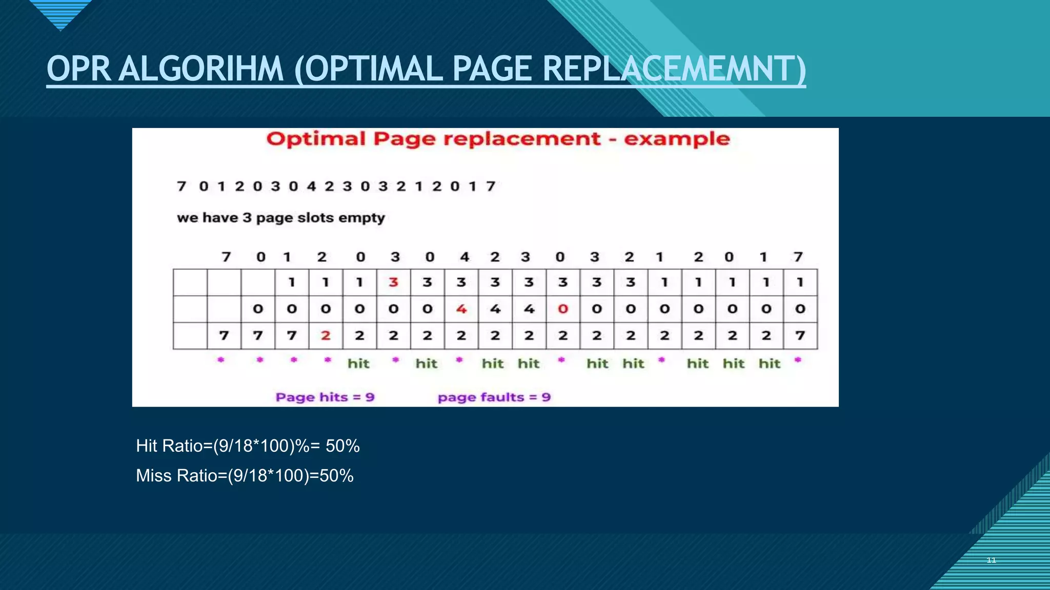 GRP13_CACHE MEMORY ORGANIZATION AND DIFFERENT CACHE MAPPING TECHNIQUES.pptx