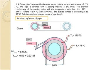 Group 7 4ChE A | PPT