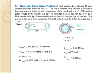 Group 7 4ChE A | PPT