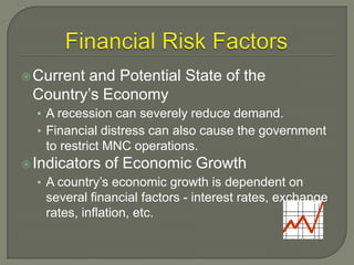 Grp15 country risk analysis | PPTX