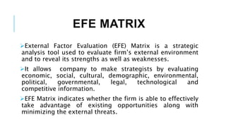 Buddha airlines matrix | PPTX