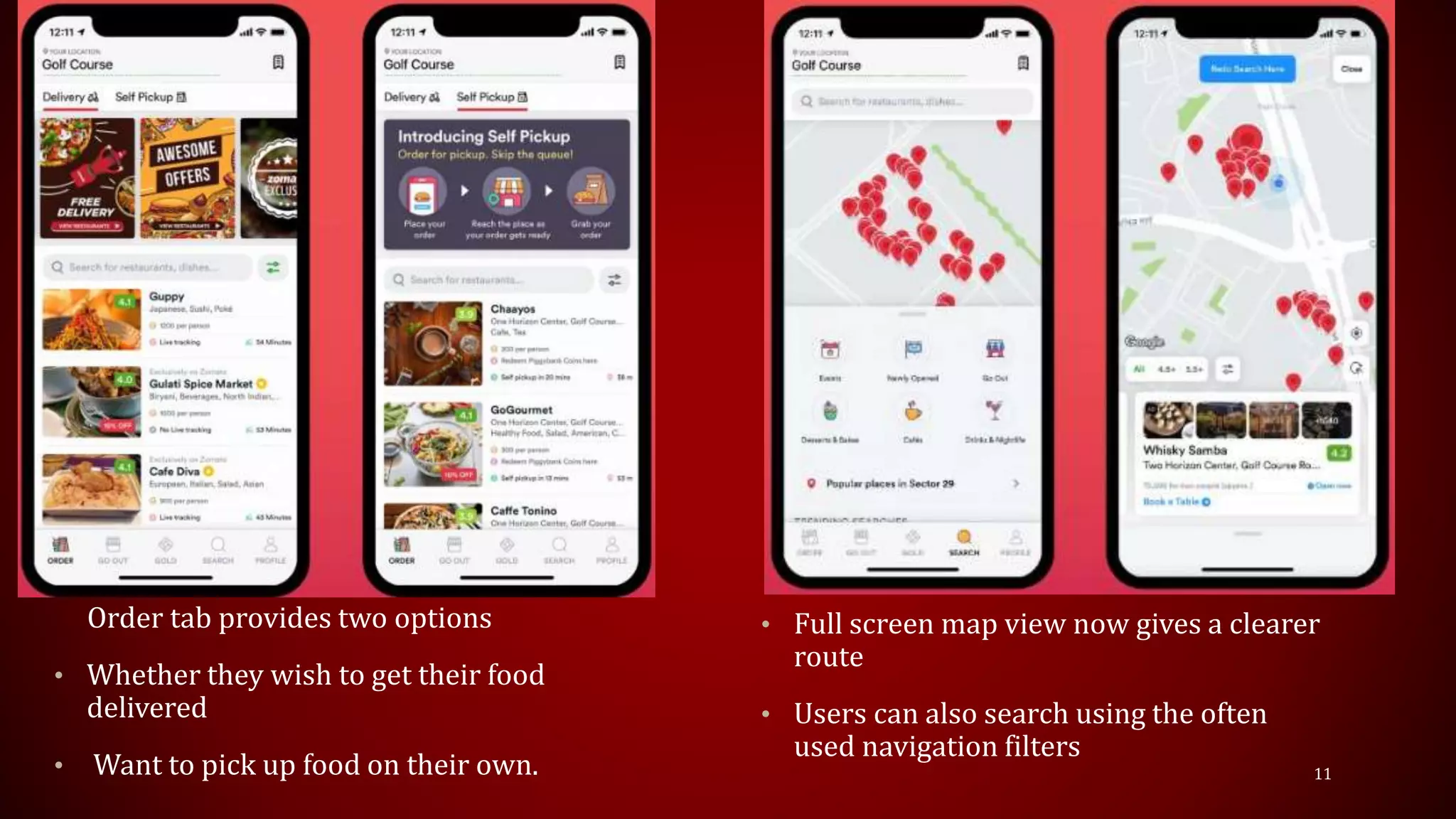zomato | PPTX