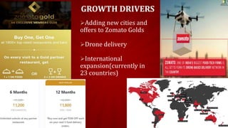zomato | PPTX