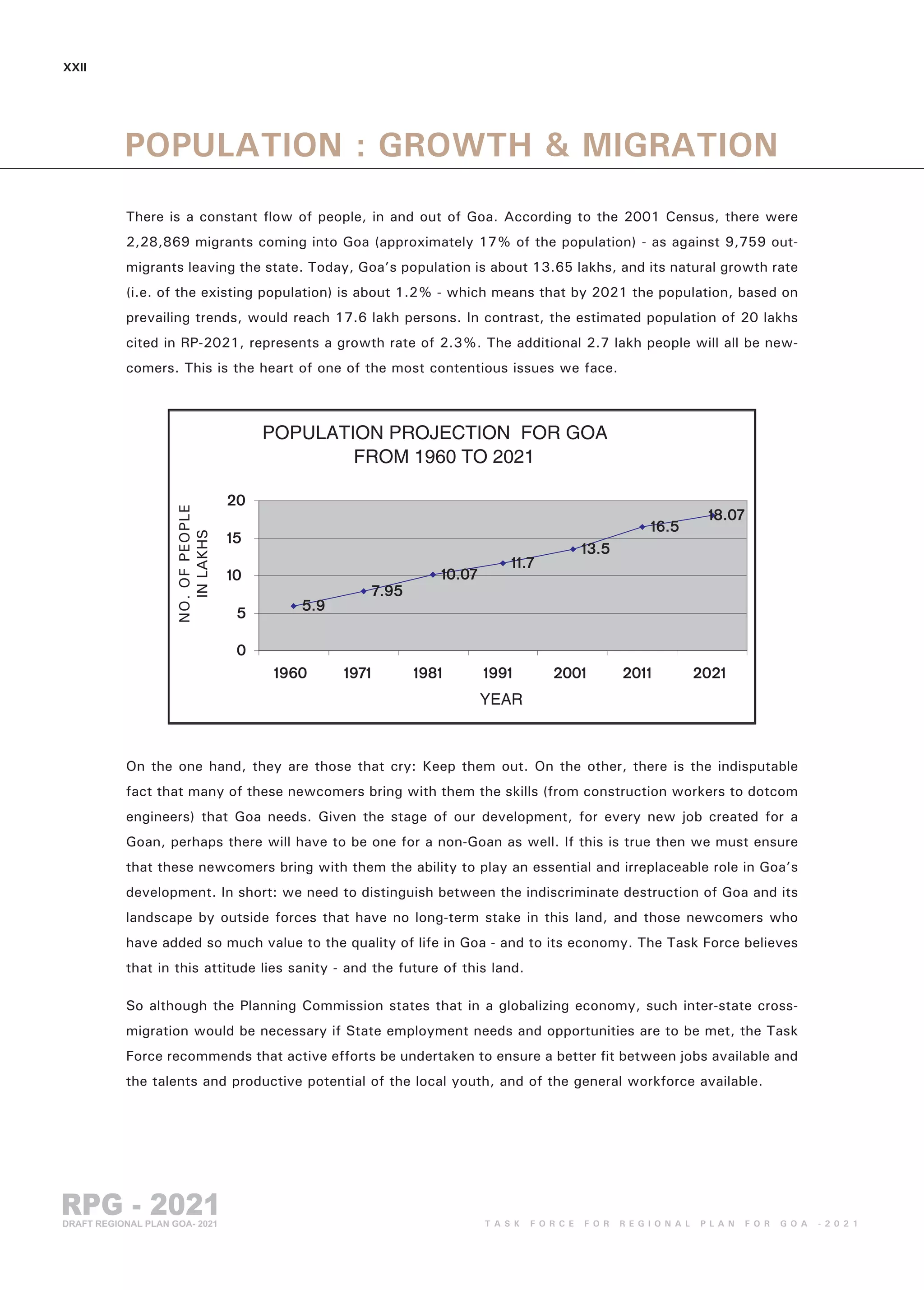Goa Regional Plan 2021 part 1 | PDF