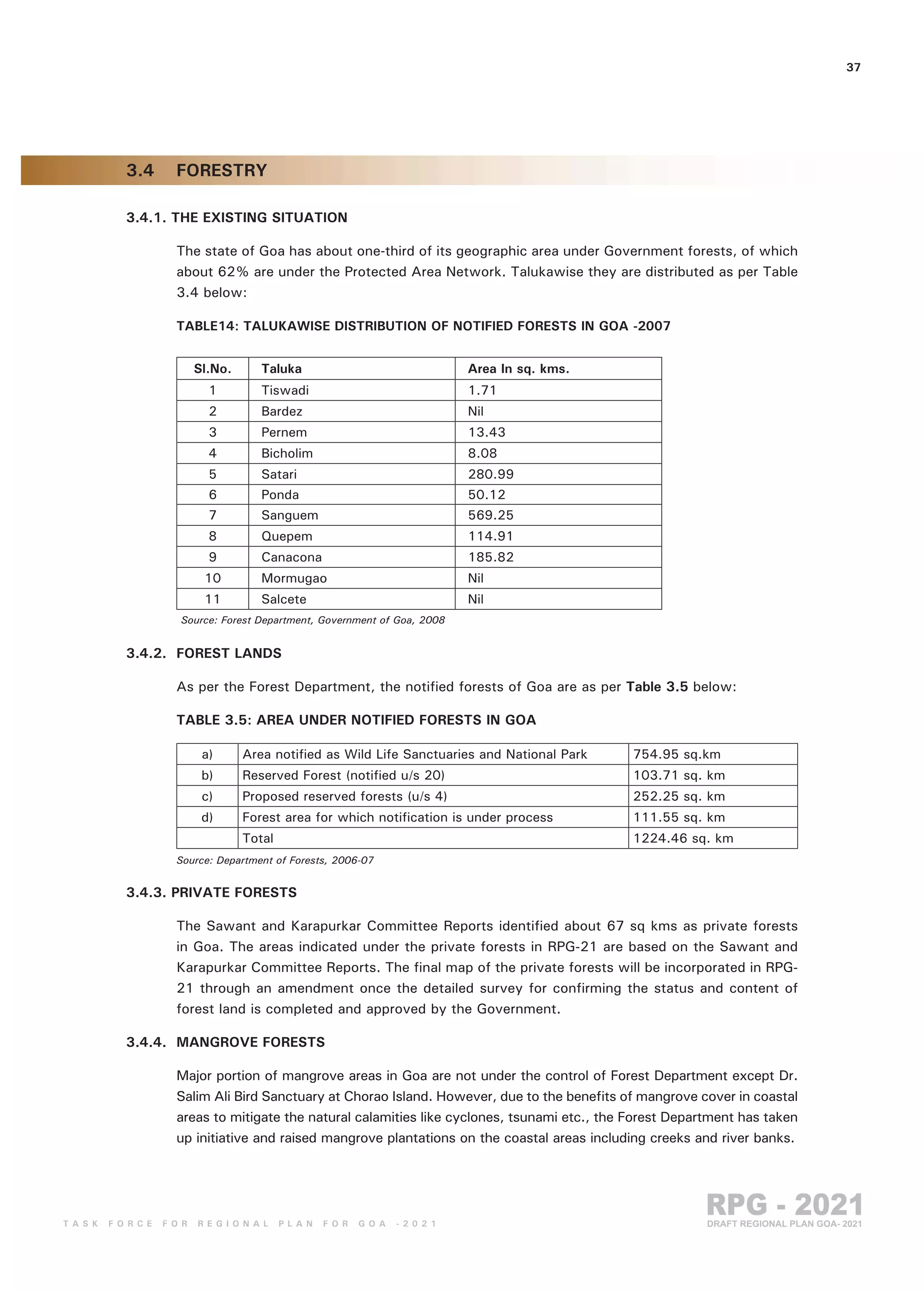 Goa Regional Plan 2021 part 3 | PDF