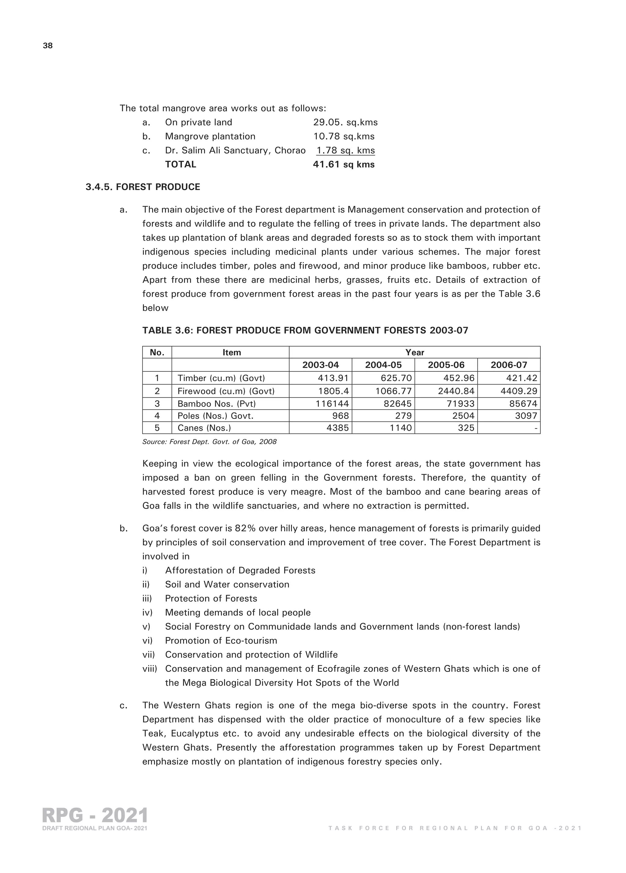 Goa Regional Plan 2021 part 3 | PDF