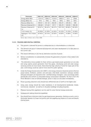 Goa Regional Plan 2021 part 5 | PDF