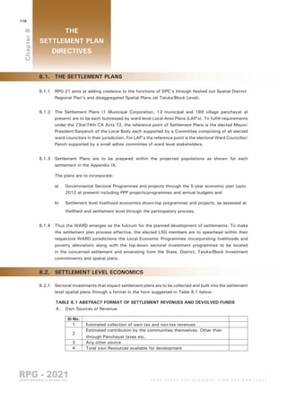 Goa Regional Plan 2021 part 5 | PDF