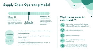 Responsive supply chain: sensitive to customer requirements | PPTX