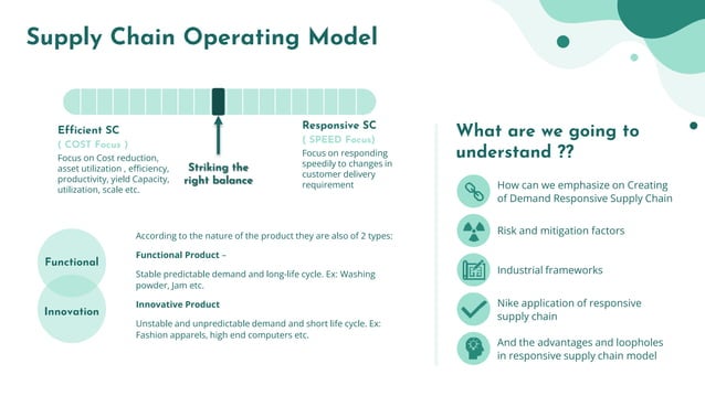Responsive supply chain: sensitive to customer requirements | PPTX ...