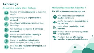 Responsive supply chain: sensitive to customer requirements | PPTX