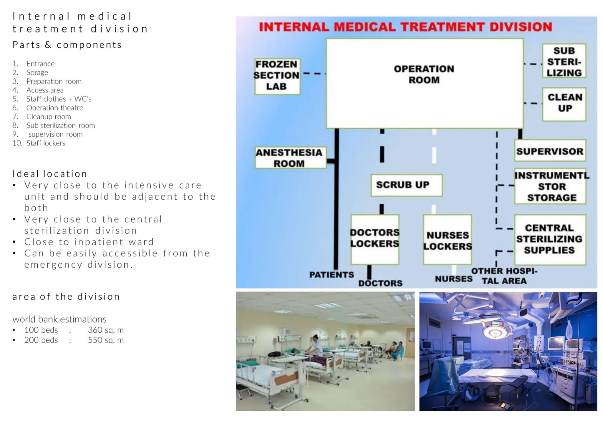 Hospital Literature Study Case Study - Fortis Mohali | PDF
