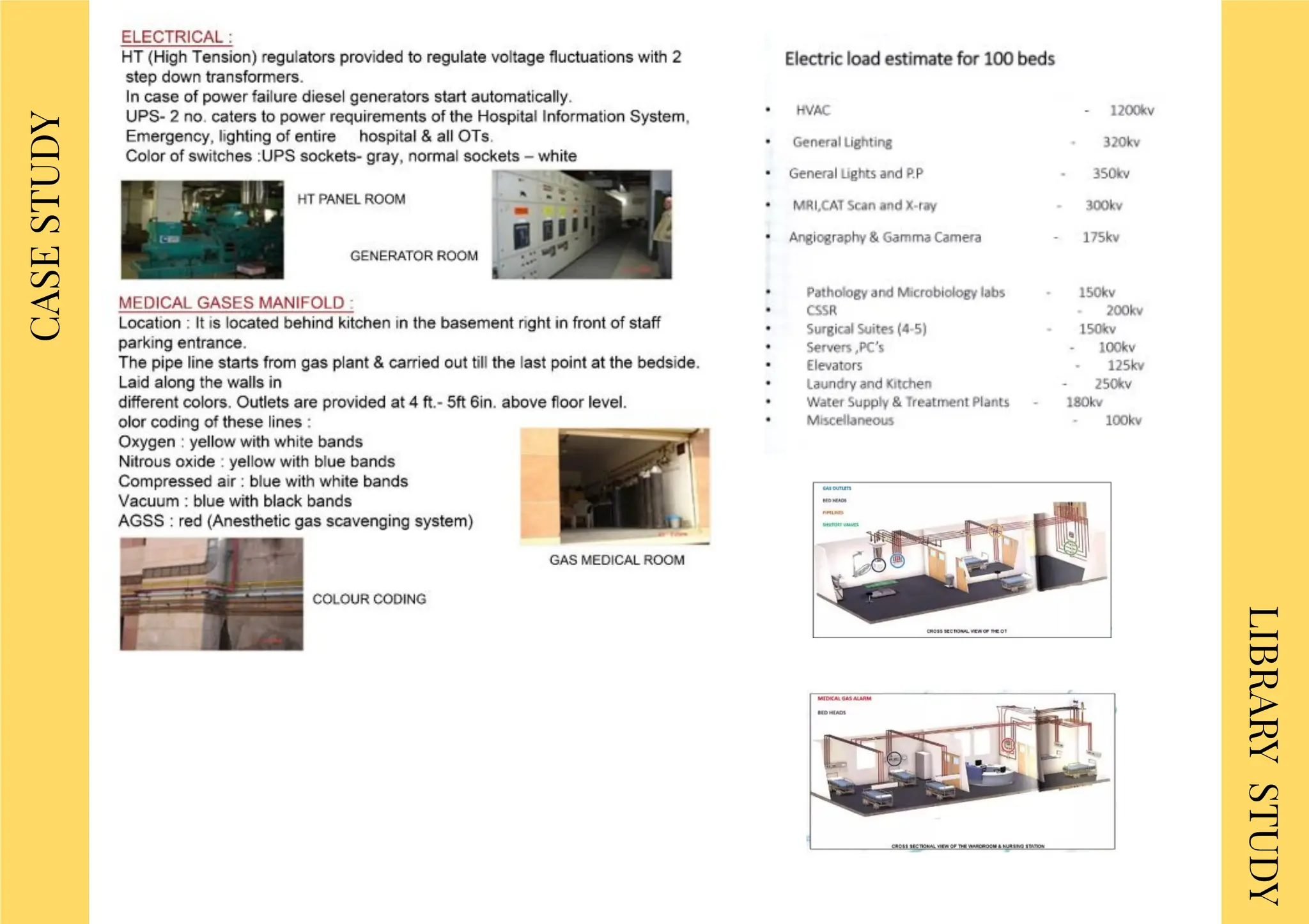 Hospital Literature Study Case Study - Fortis Mohali | PDF